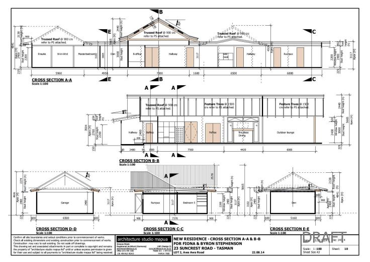 March | 2015 | architecture studio mapua